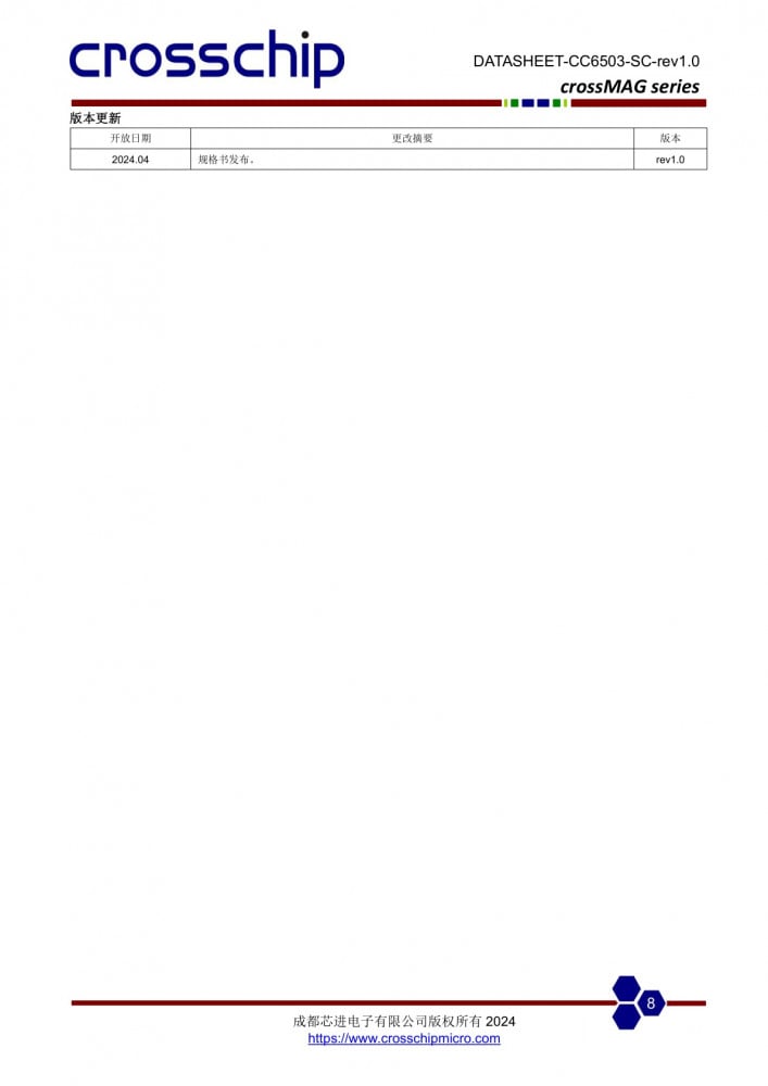 CC6503ST3 datasheet page 8