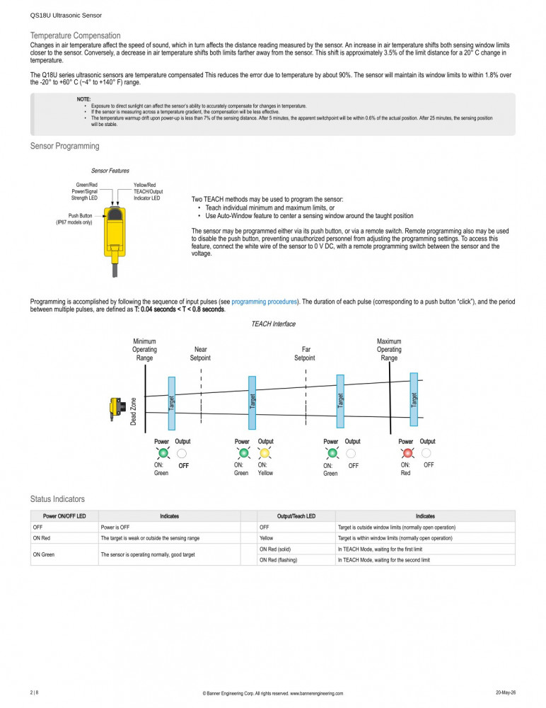 QS18U series datasheet page 2