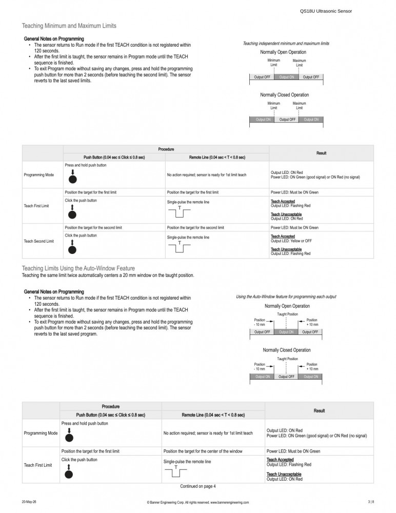 QS18U series datasheet page 3
