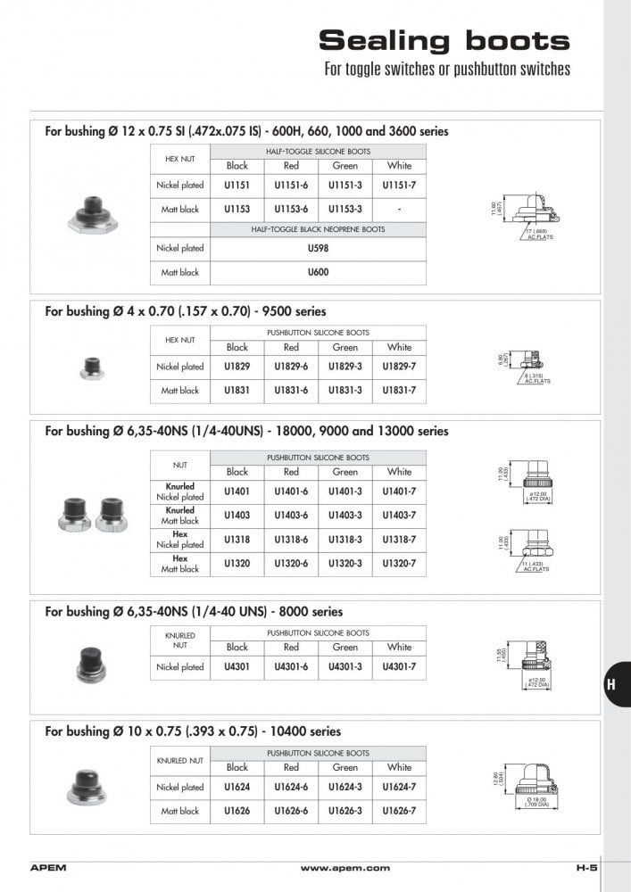 APEM U853 technical document page 4