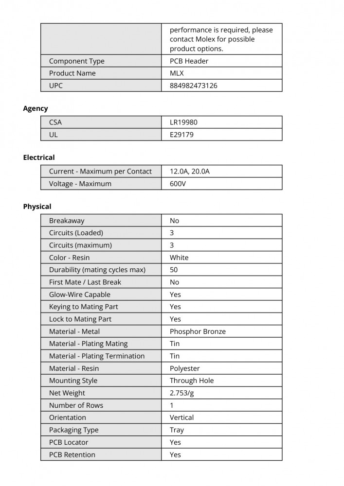 MOLEX 367570022 technical document image, page 3