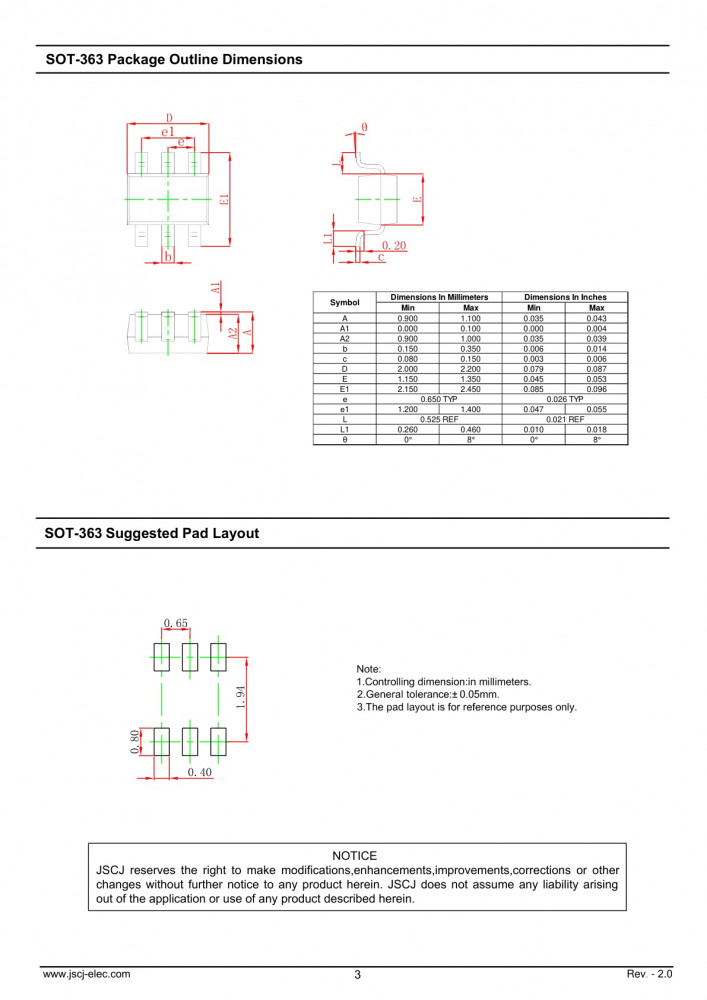 BAS40BRW datasheet page 3