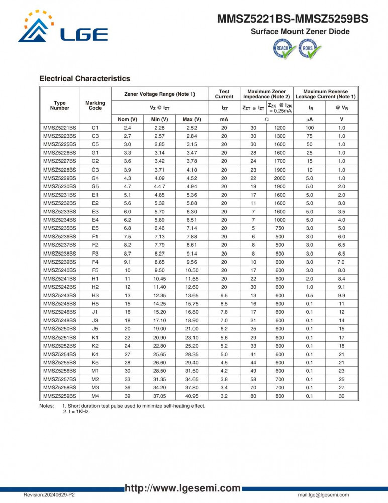 LGE MMSZ5232BS datasheet page 2