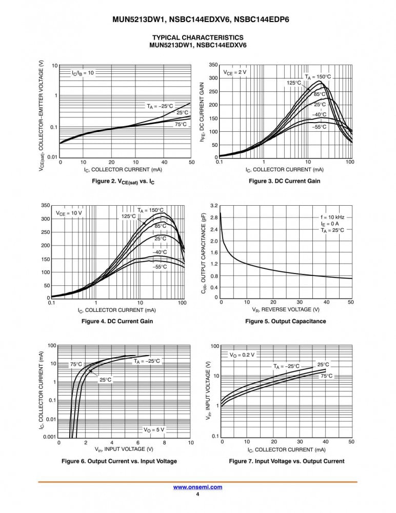 NSBC144EDP6T5G technical document page 4