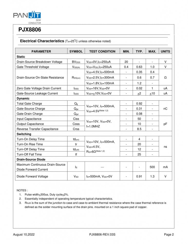 PJX8806 datasheet page 2
