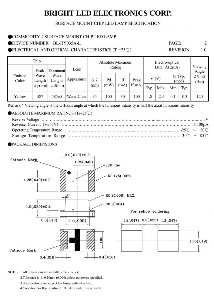 BL-HY035A-L series datasheet page 1