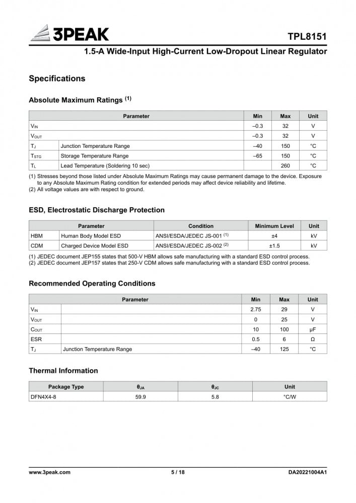 TPL8151 datasheet page 5