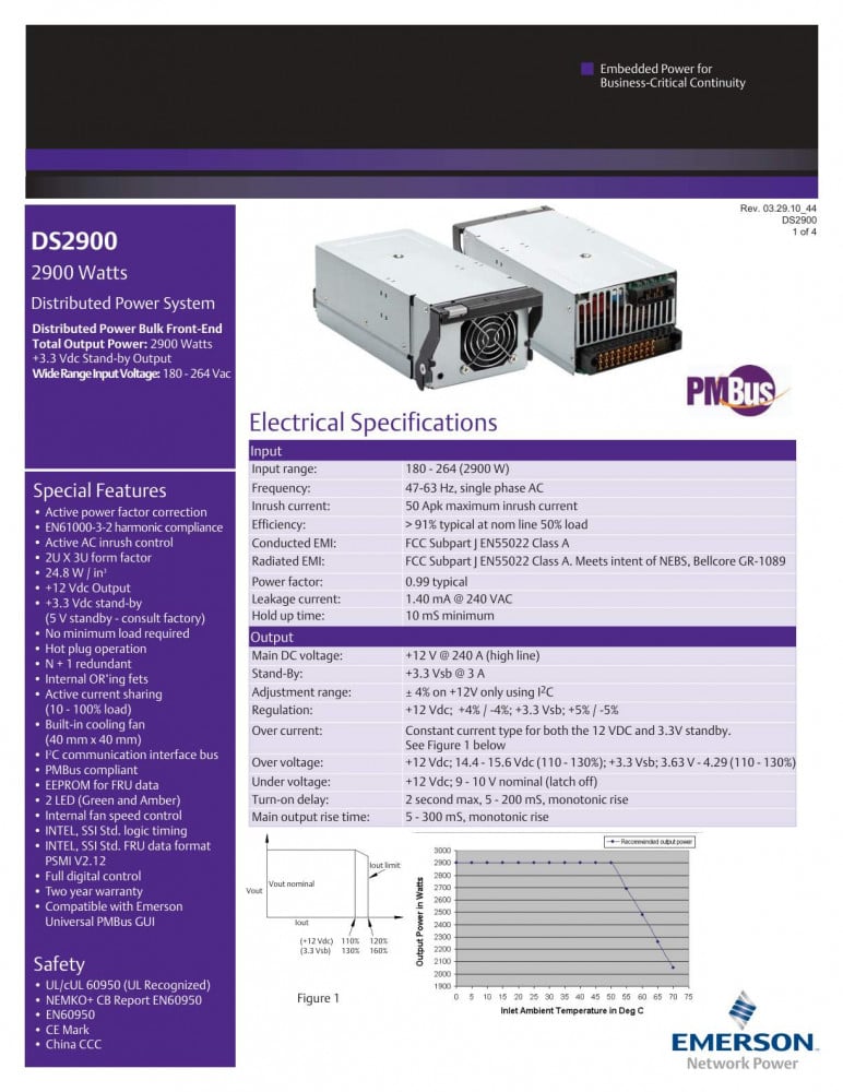 DS2900-3 datasheet page 1