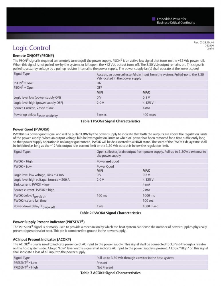 DS2900-3 datasheet page 2
