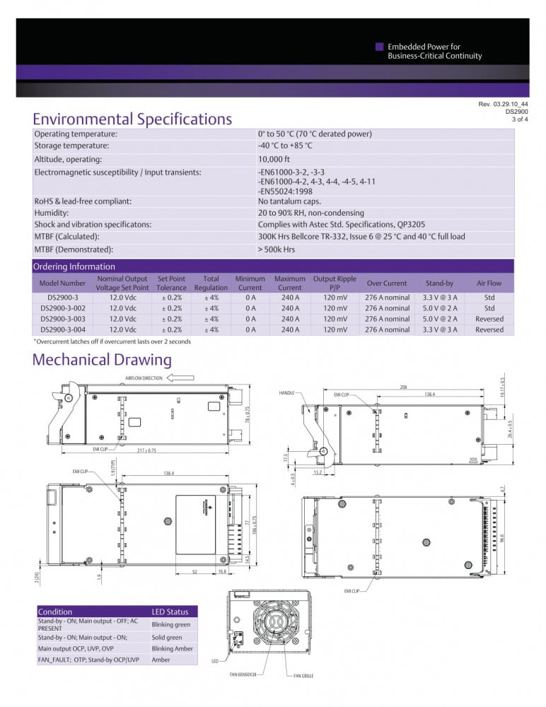 DS2900-3 datasheet page 3