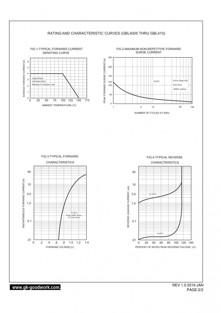 GOODWORK GBL410 datasheet page 2