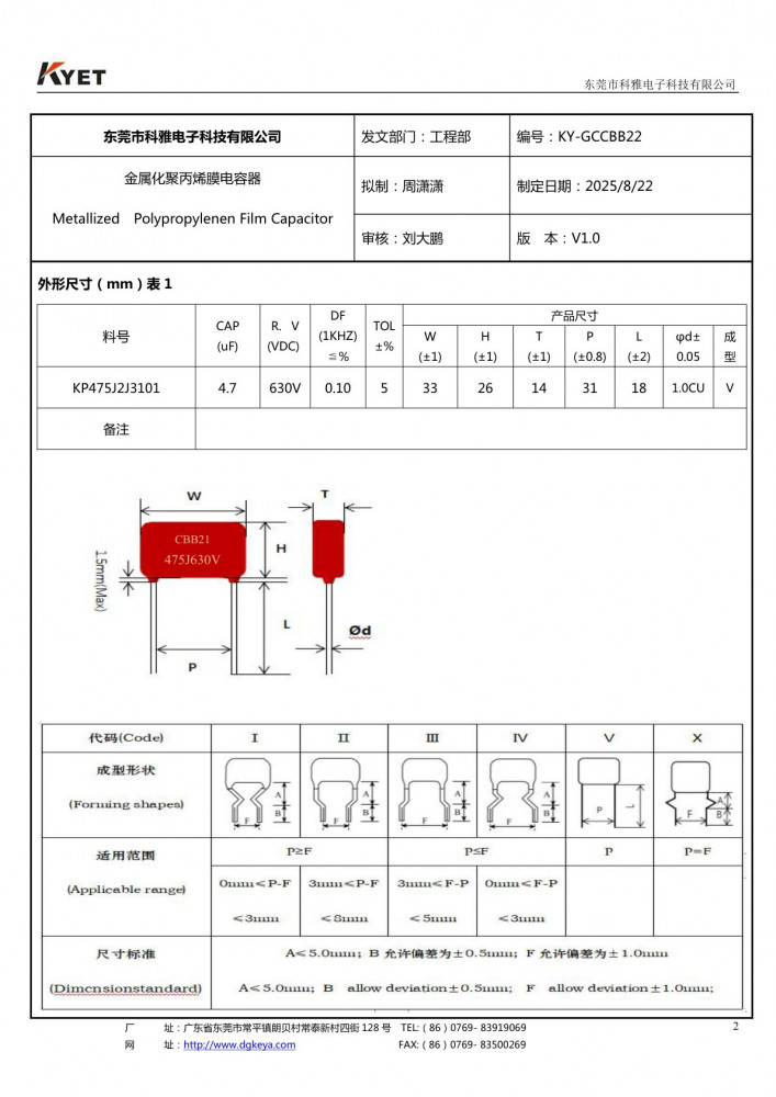 KYET approval document page 2