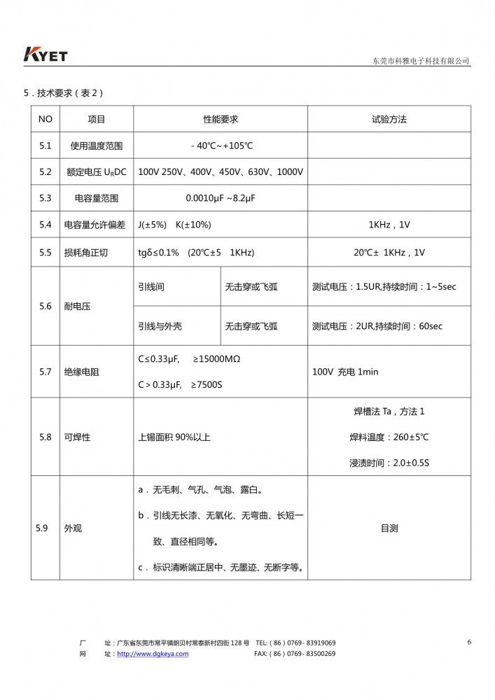 KYET approval document page 6