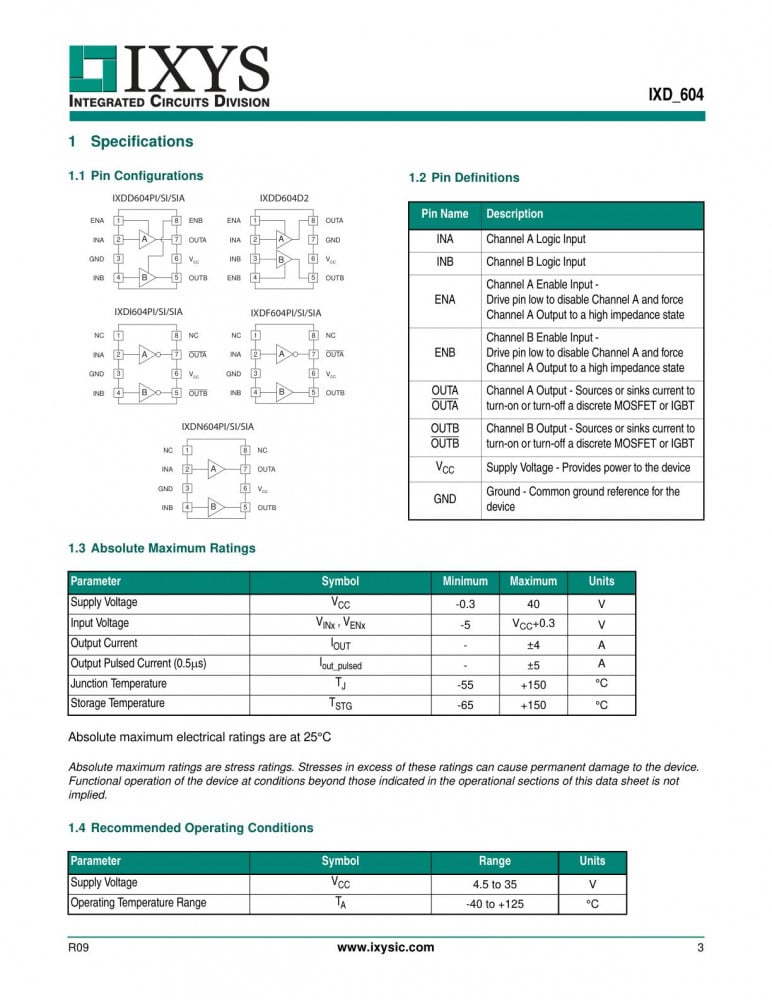 IXDN604SIATR datasheet page 3