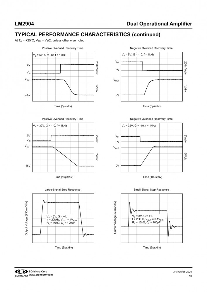 LM2904 datasheet page 10