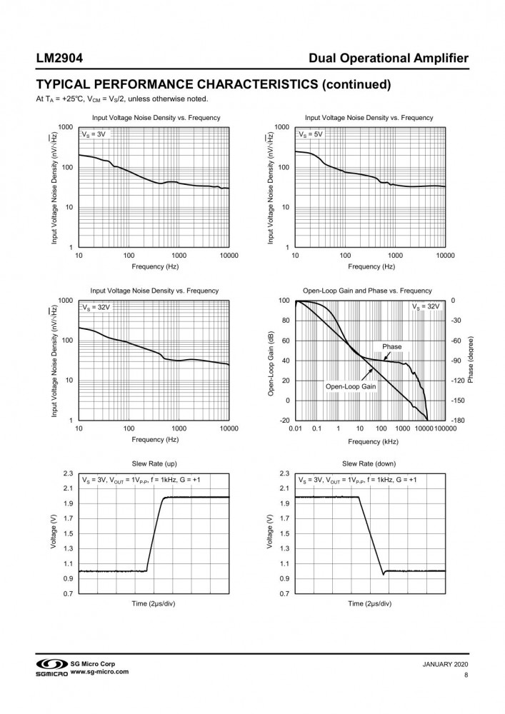 LM2904 datasheet page 8