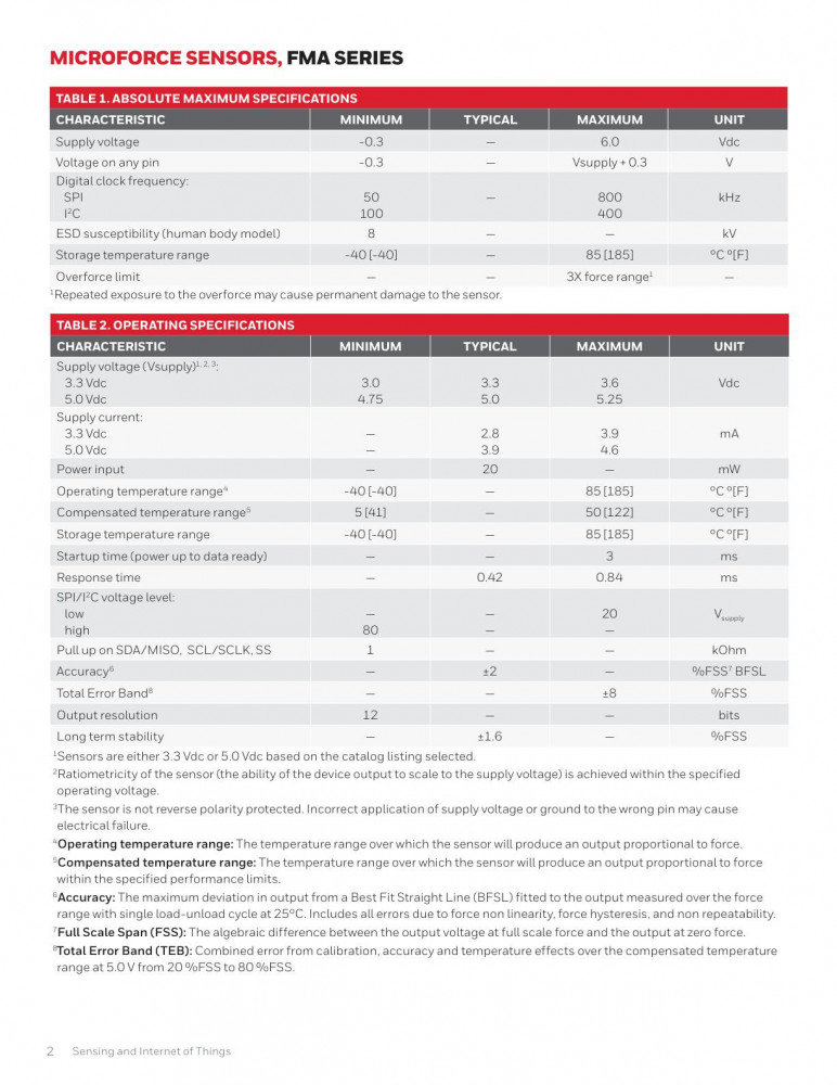 FMA Series technical document, page 2