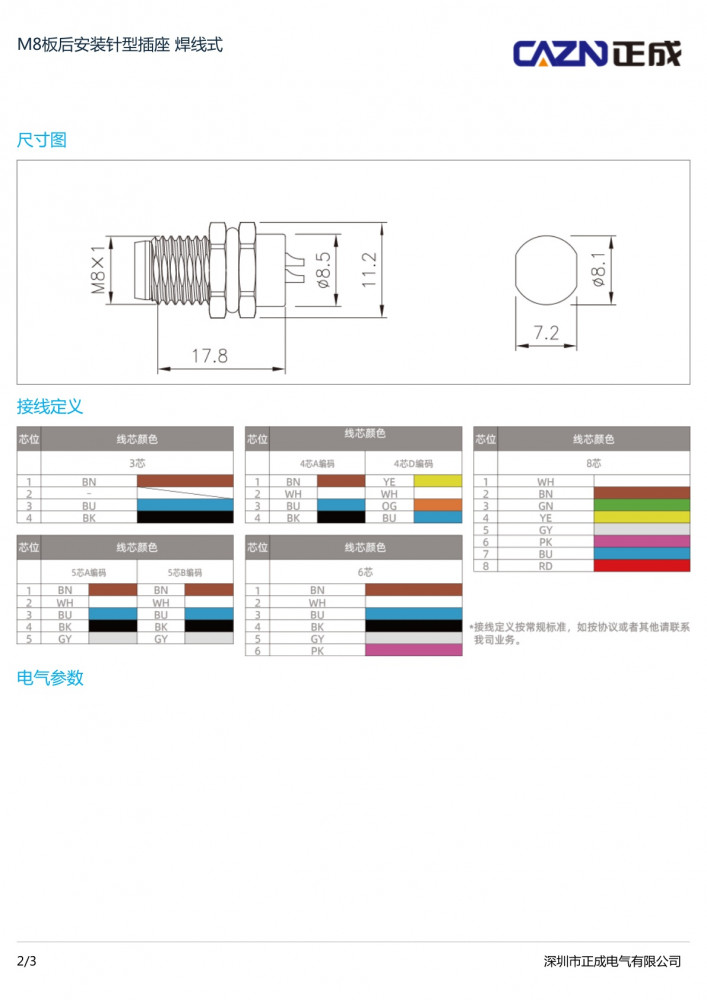 CAZN M8-P4A-GWFM8 technical document page 2
