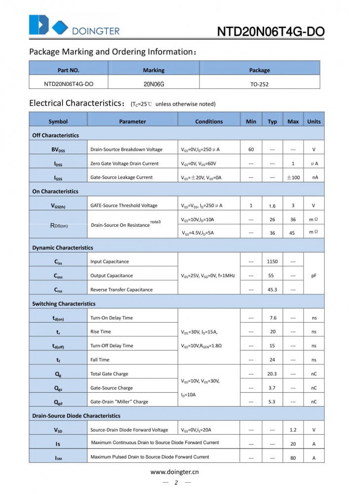 NTD20N06T4G-DO datasheet page 2