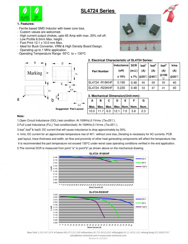 ITG Electronics SL4724 series technical document page