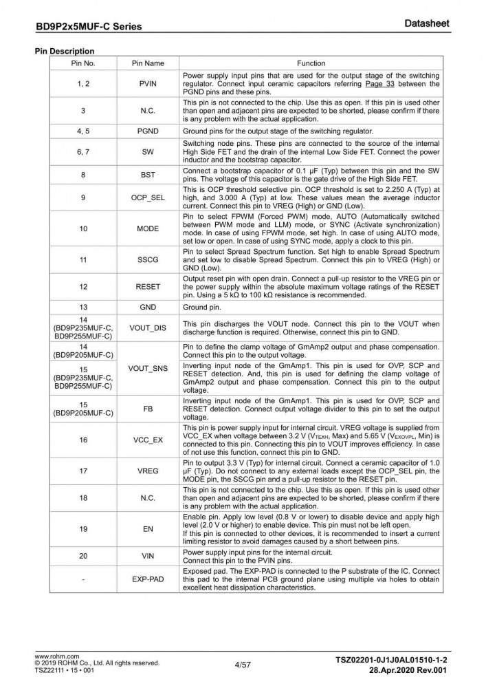BD9P255MUF-CE2 datasheet page 4