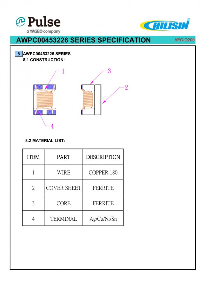 Chilisin AWPC specification page 4
