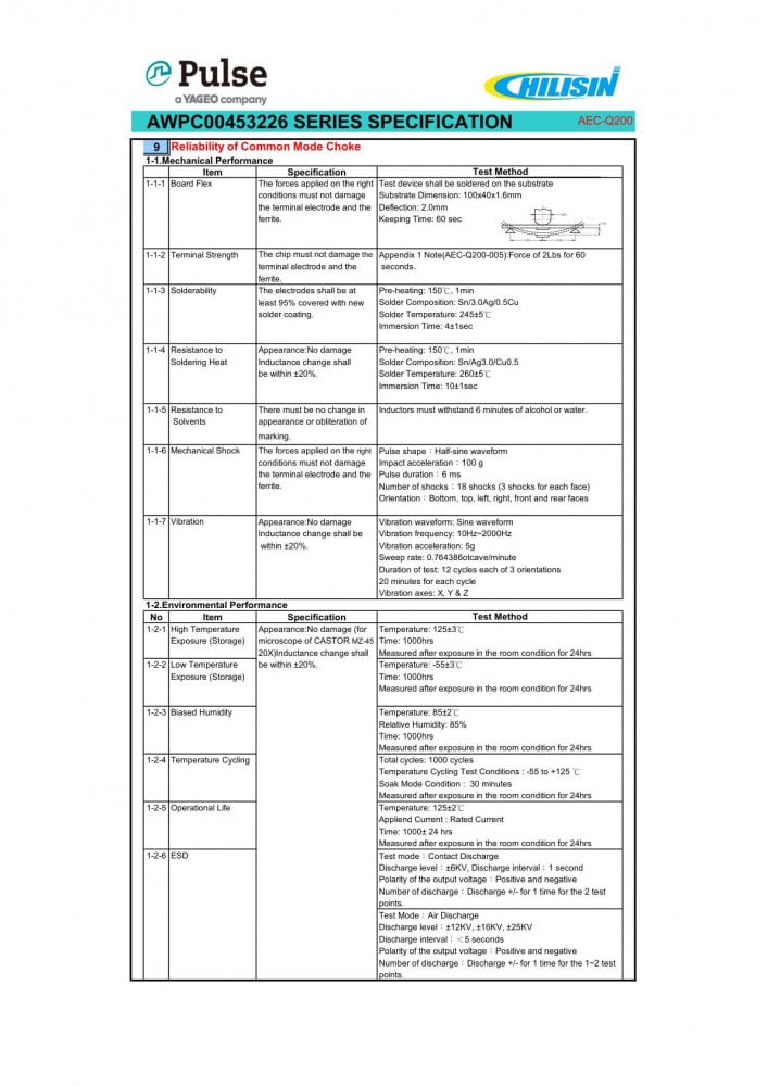 Chilisin AWPC specification page 5