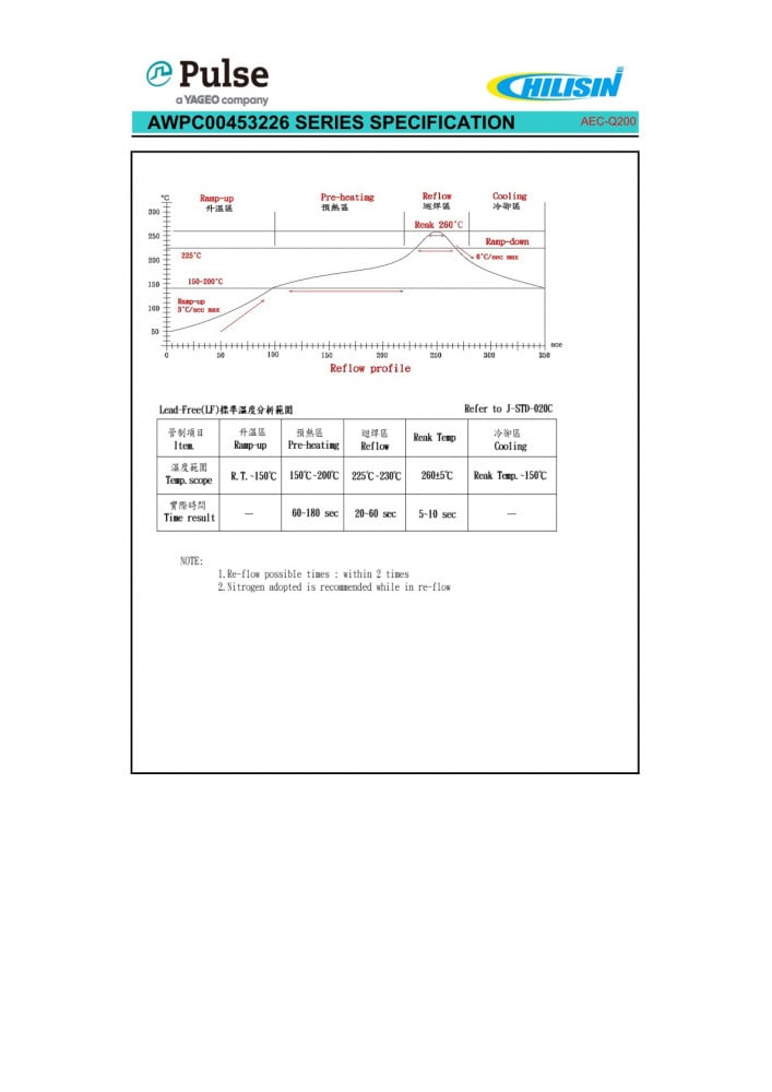 Chilisin AWPC specification page 6