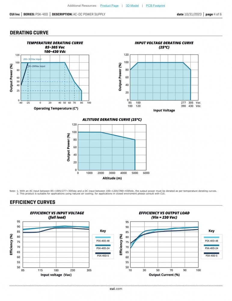 PSK-40D series datasheet page 4
