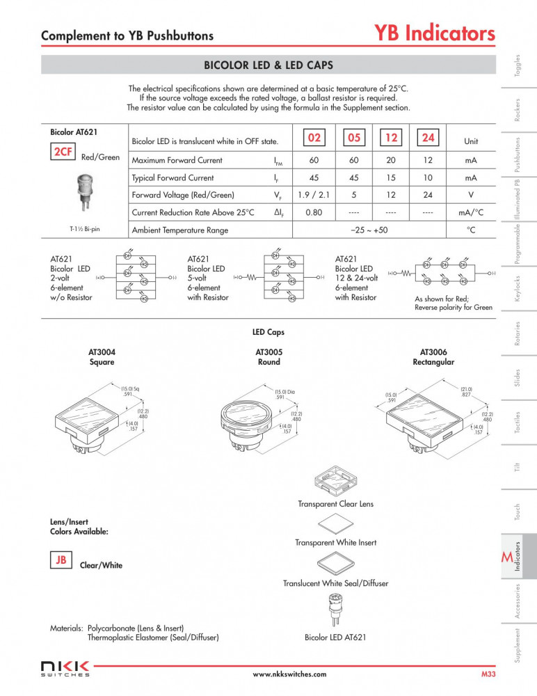 YB series technical document, page 5