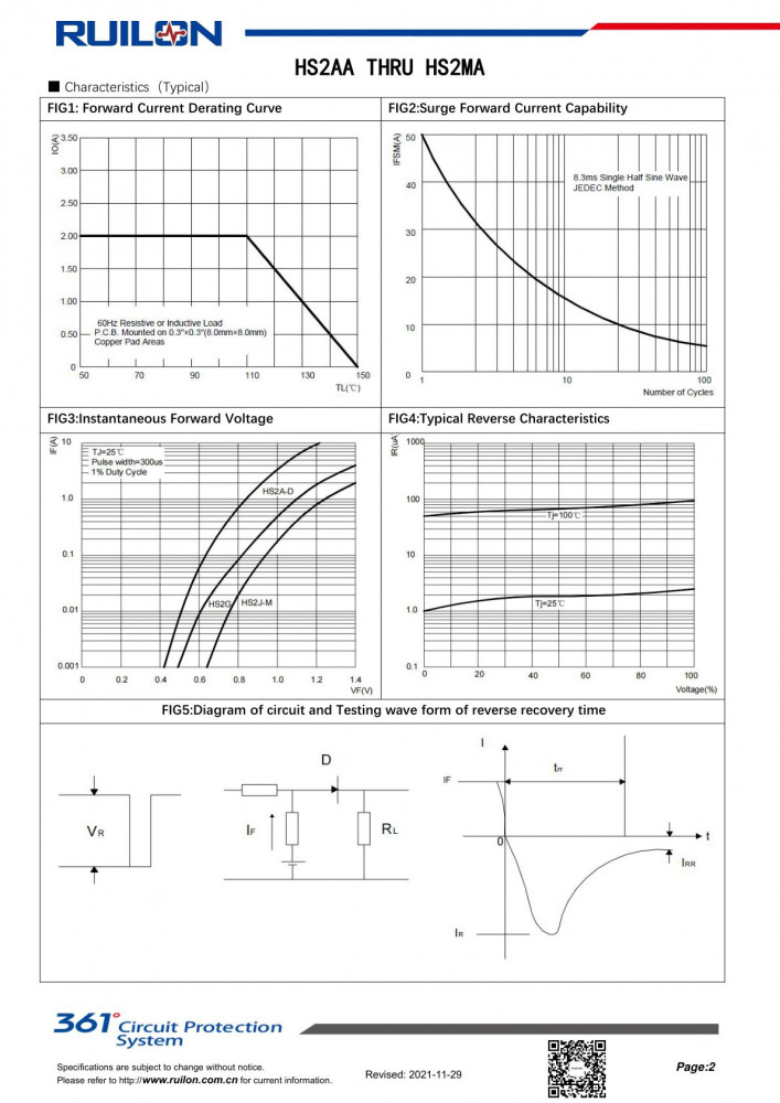 HS2MA datasheet page 2