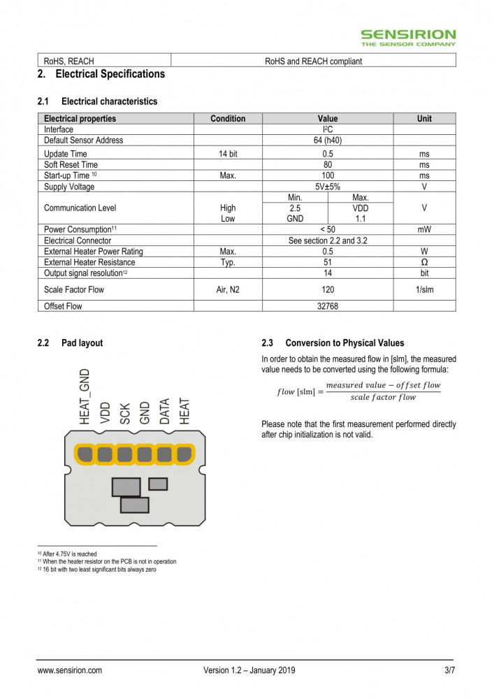 SFM3300-250-D technical document page 3