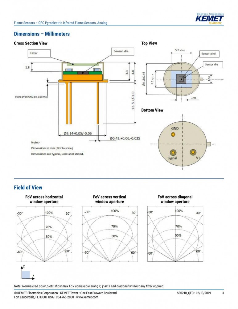 KEMET QFC package dimensions
