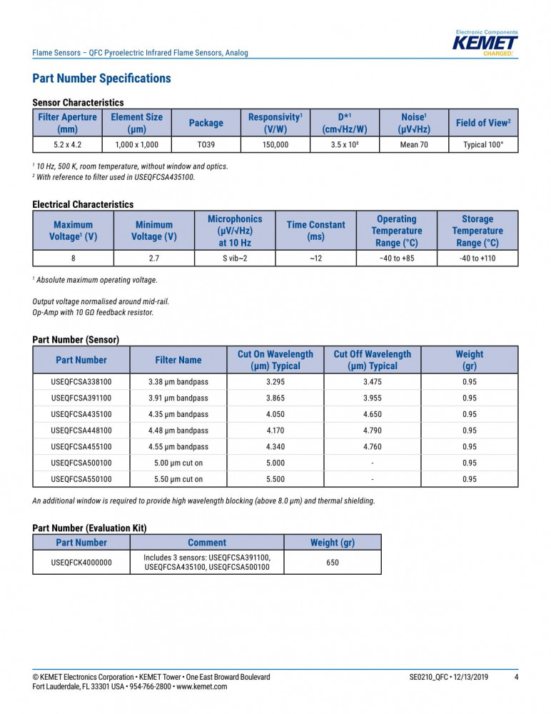 KEMET QFC sensor specifications