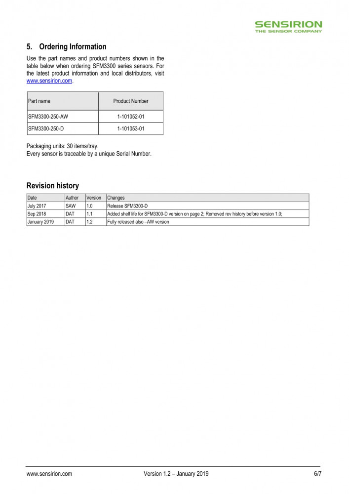 Supplied document page 6