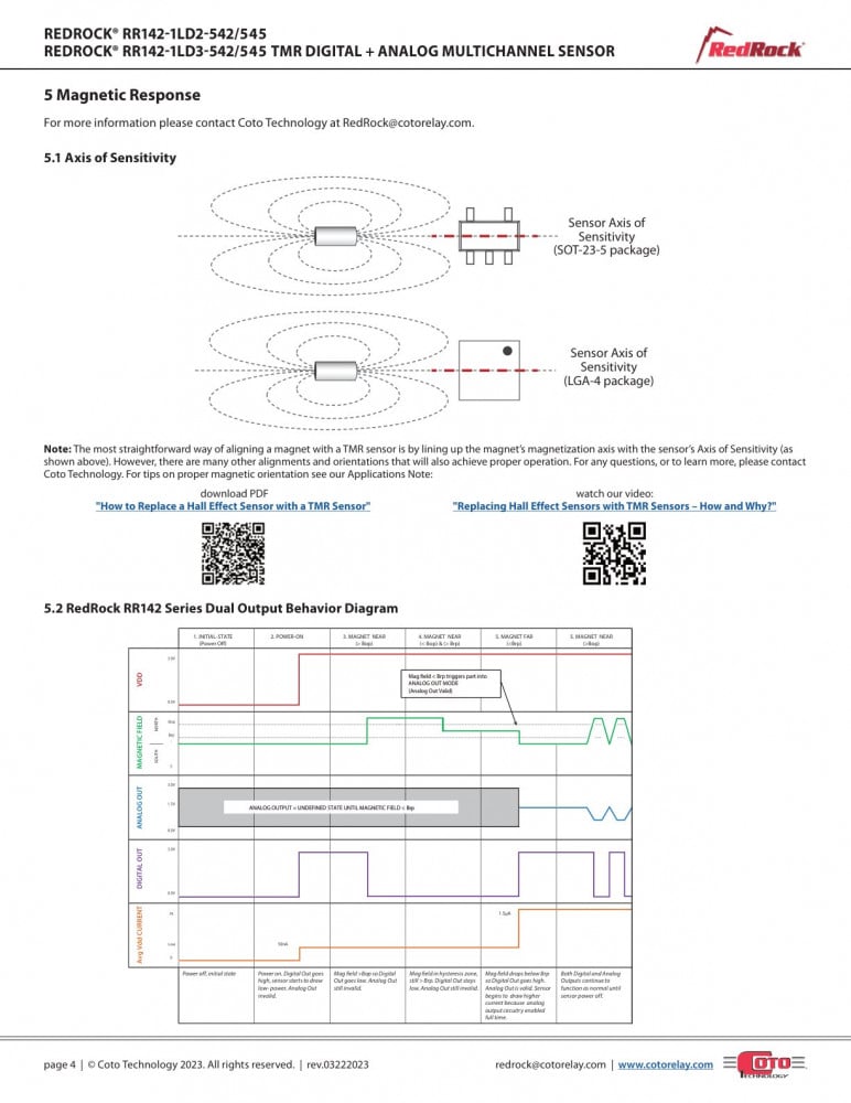 RR142-1LD2-542 datasheet page 4