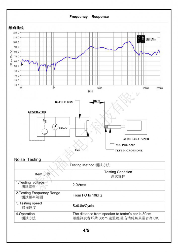 FS40MS0410-H5.9R approval specification page 5