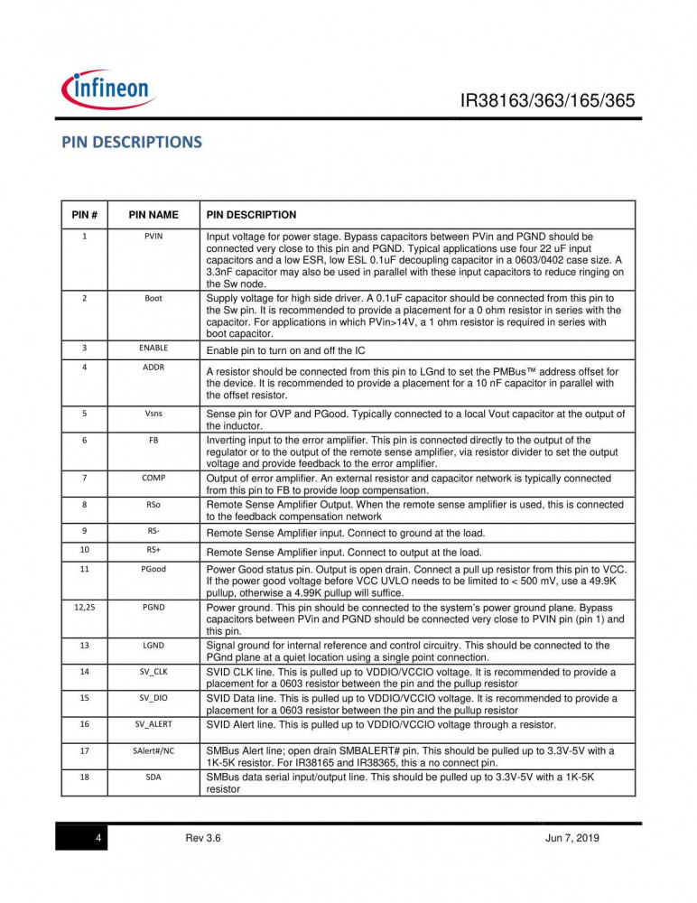 IR38163MTRPBFAUMA1 datasheet page 4