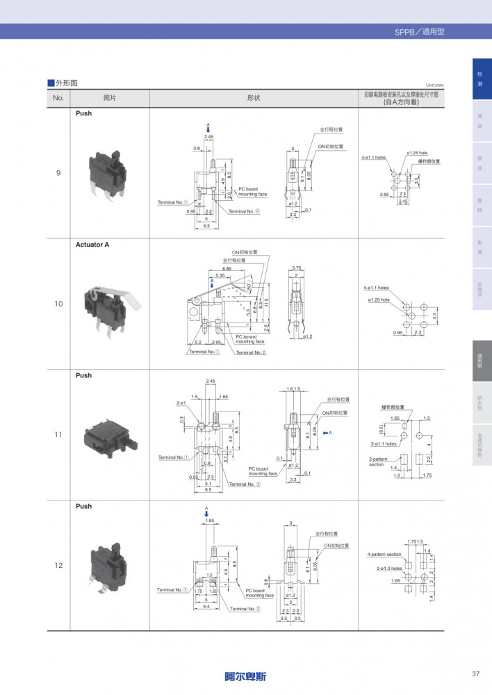 SPPB120200 technical document page 4