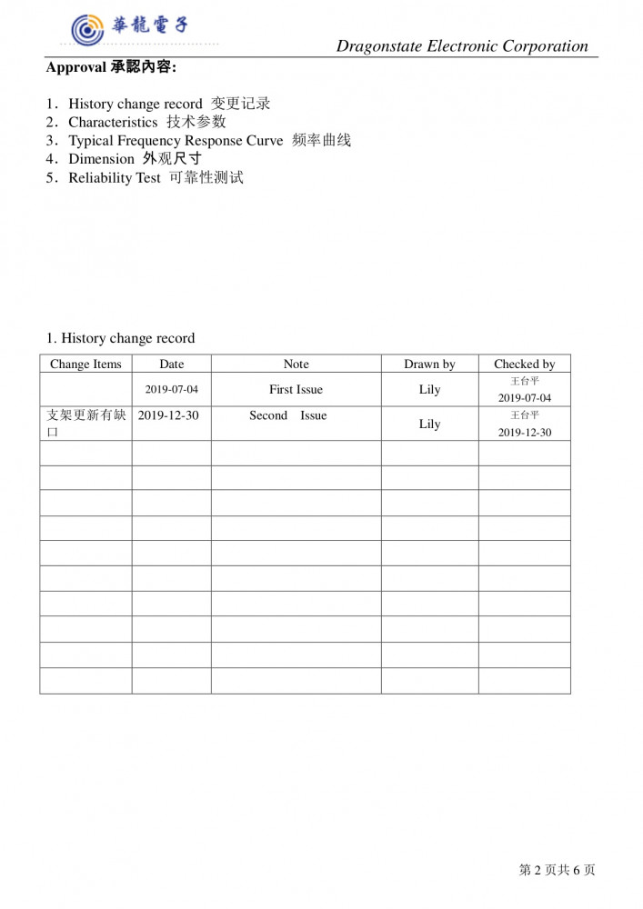 HDK-151008RA-4W1 specification page 2