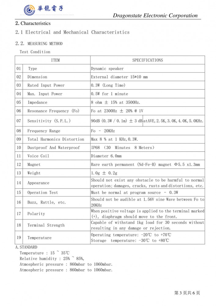 HDK-151008RA-4W1 specification page 3