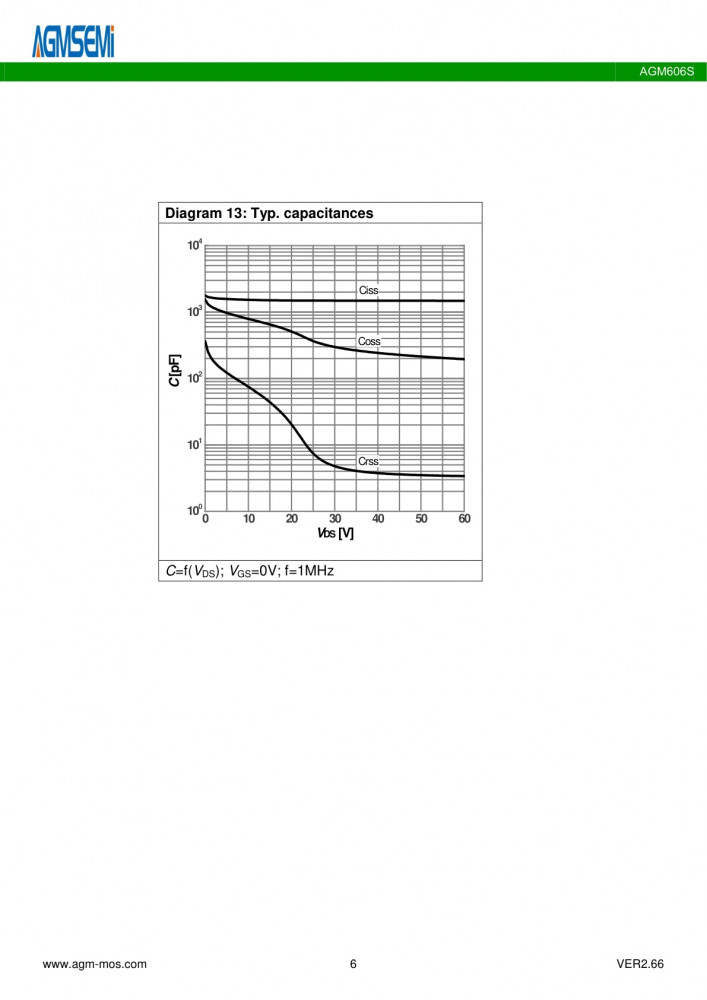 AGM606S datasheet page 6
