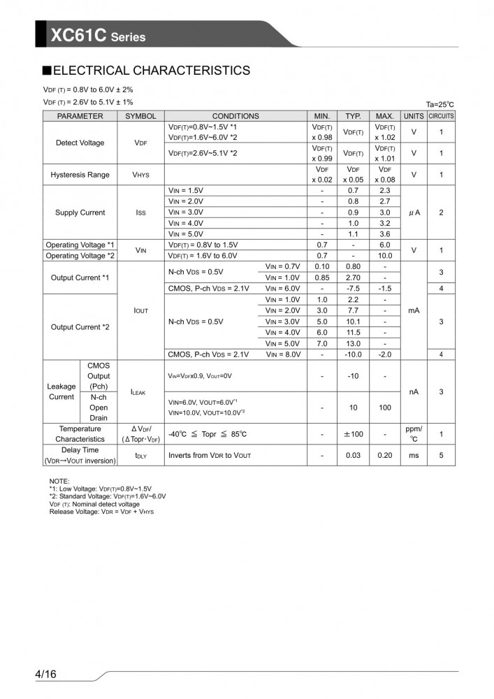 XC61C datasheet page 4