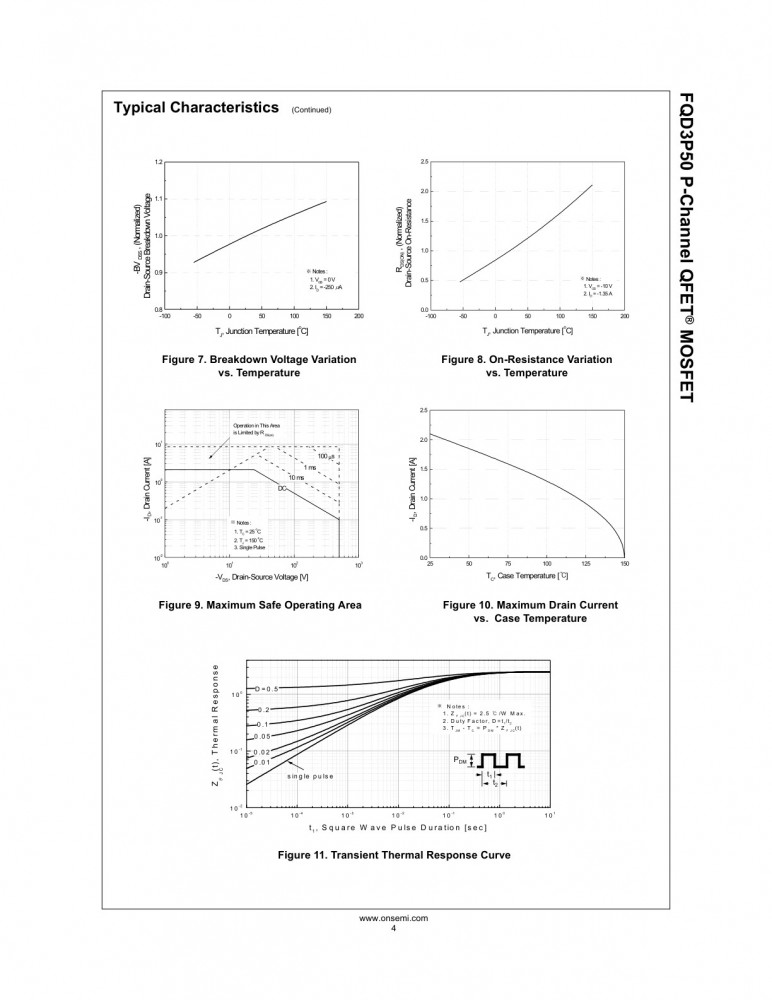 FQD3P50 datasheet page 4