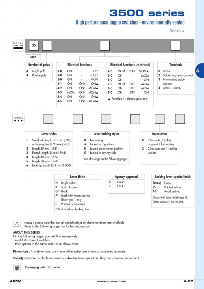 APEM 3537001N002 technical document page 2
