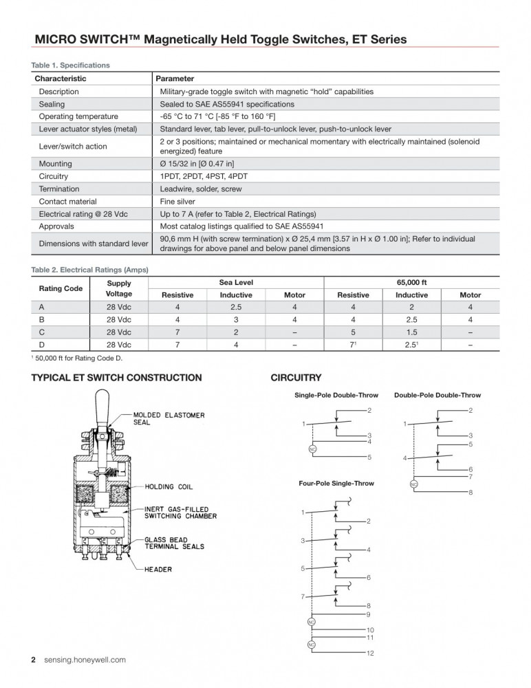 Honeywell ET Series datasheet page 2