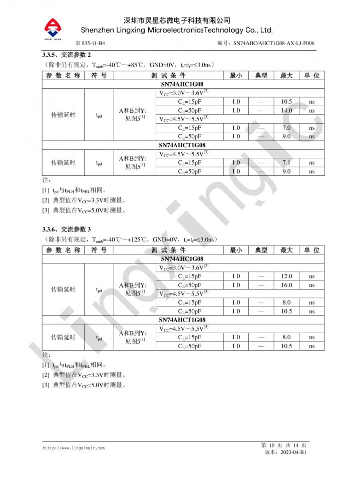 Datasheet page 10