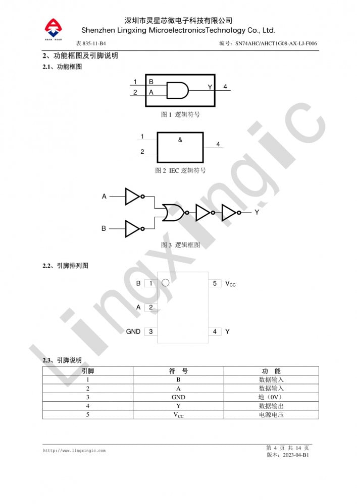 Datasheet page 4