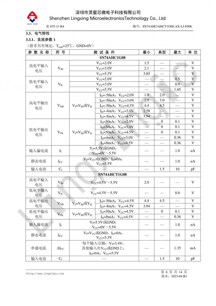 Datasheet page 6