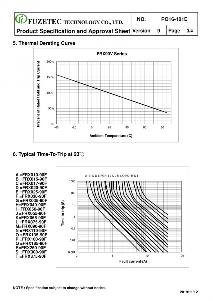 FUZETEC FRX90V Series specification sheet page 3